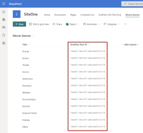 SharePoint Lists to OnePlan Tasks – Support