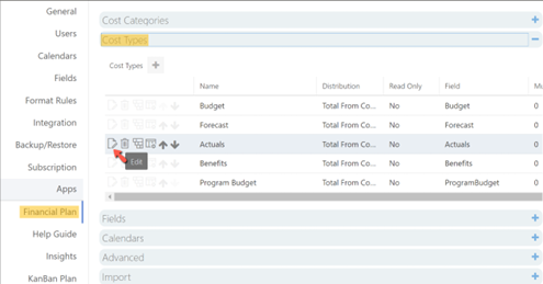 OnePlan and Tabular Data for Bulk Financial Data Import – Support