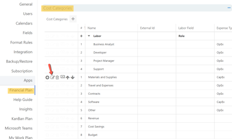 OnePlan and Tabular Data for Bulk Financial Data Import – Support