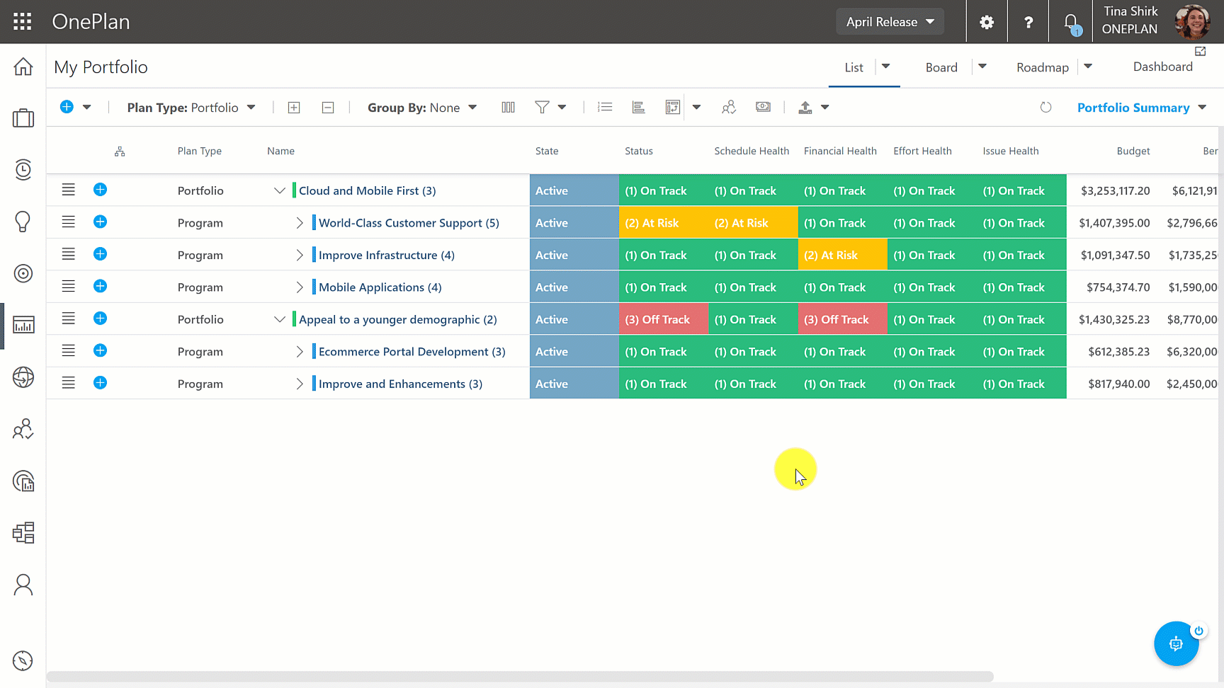 How do I Use Sofia GPT? – Support