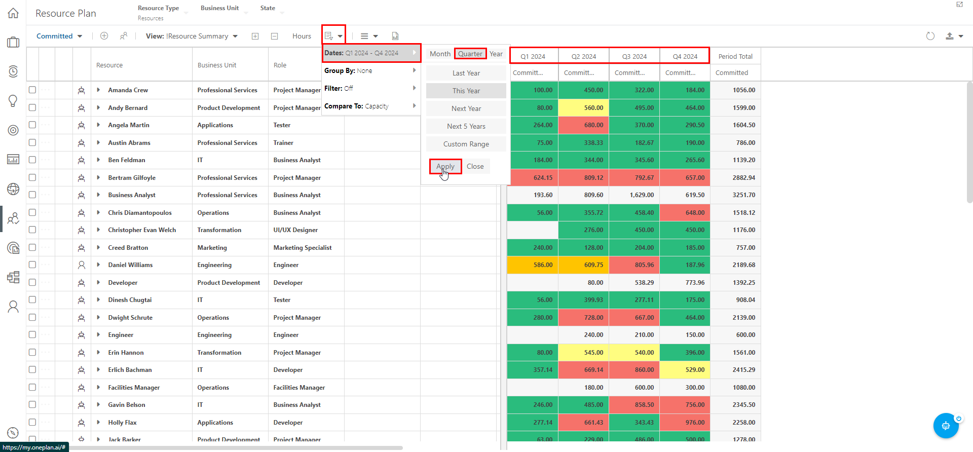 Execution - Resource Plan – Support