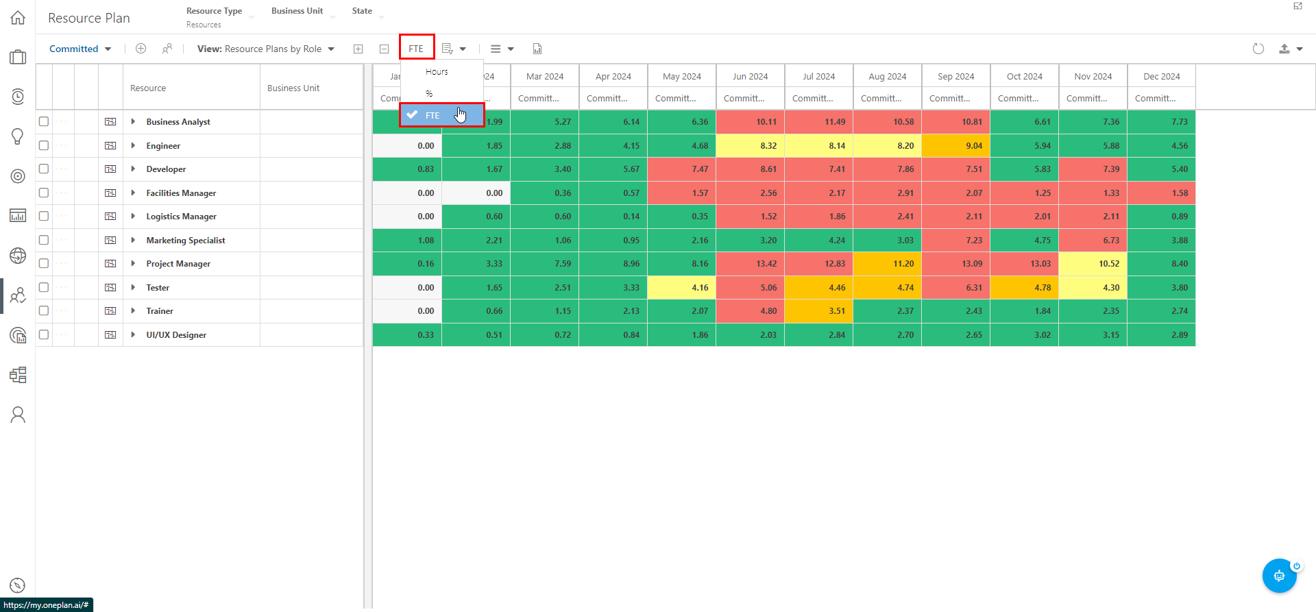Execution - Resource Plan – Support