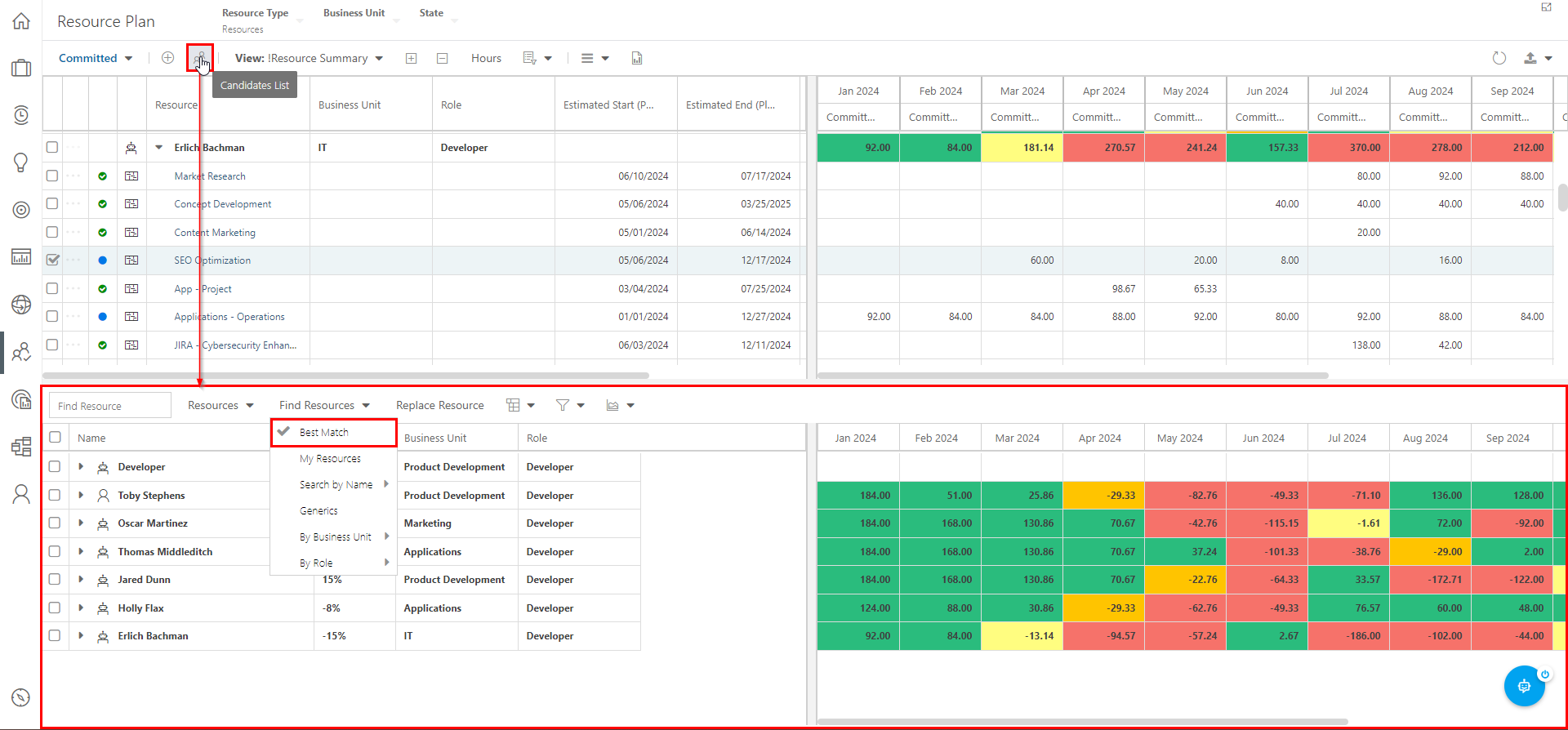 Execution - Resource Plan – Support