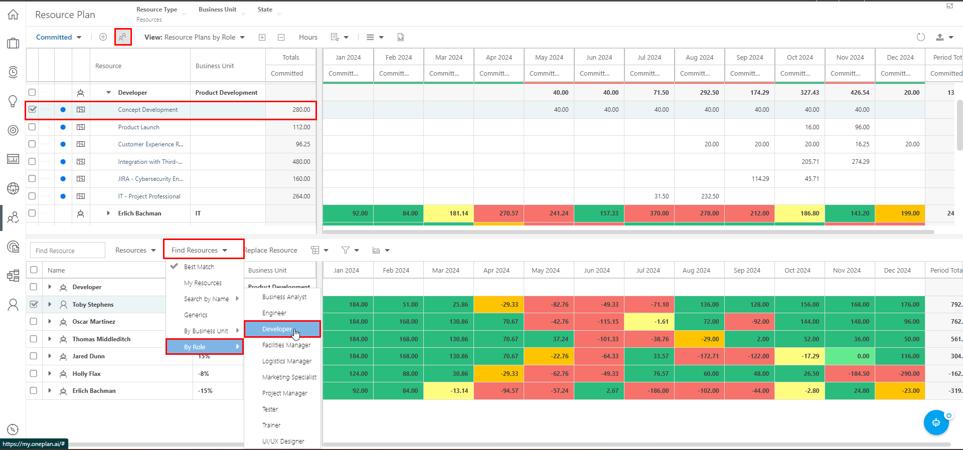 Execution - Resource Plan – Support