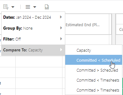 Execution - Resource Plan – Support