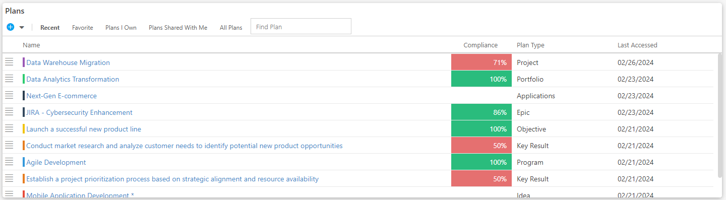 Getting Started - Homepage – Support