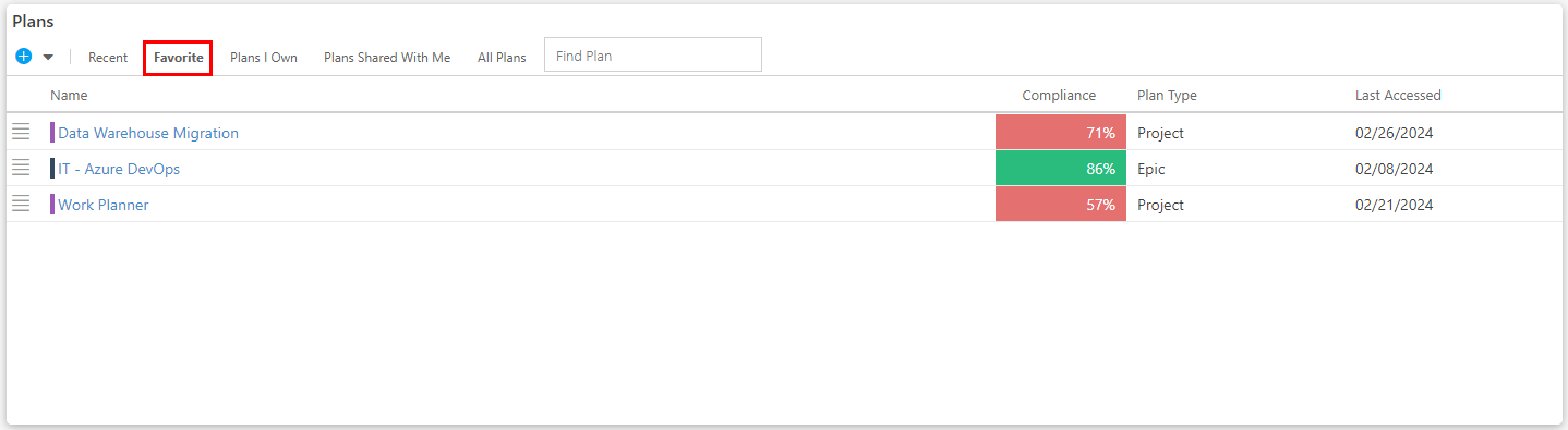 Getting Started - Homepage – Support