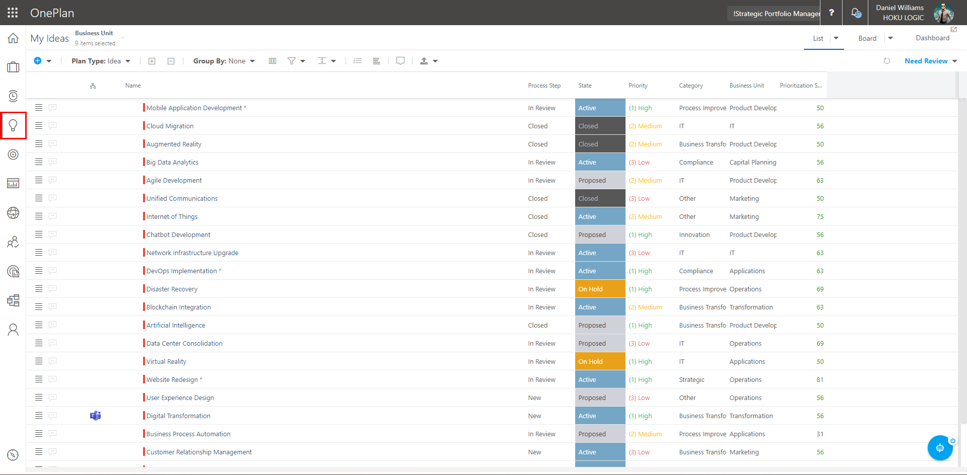 Intake - My Ideas and Requests – Support