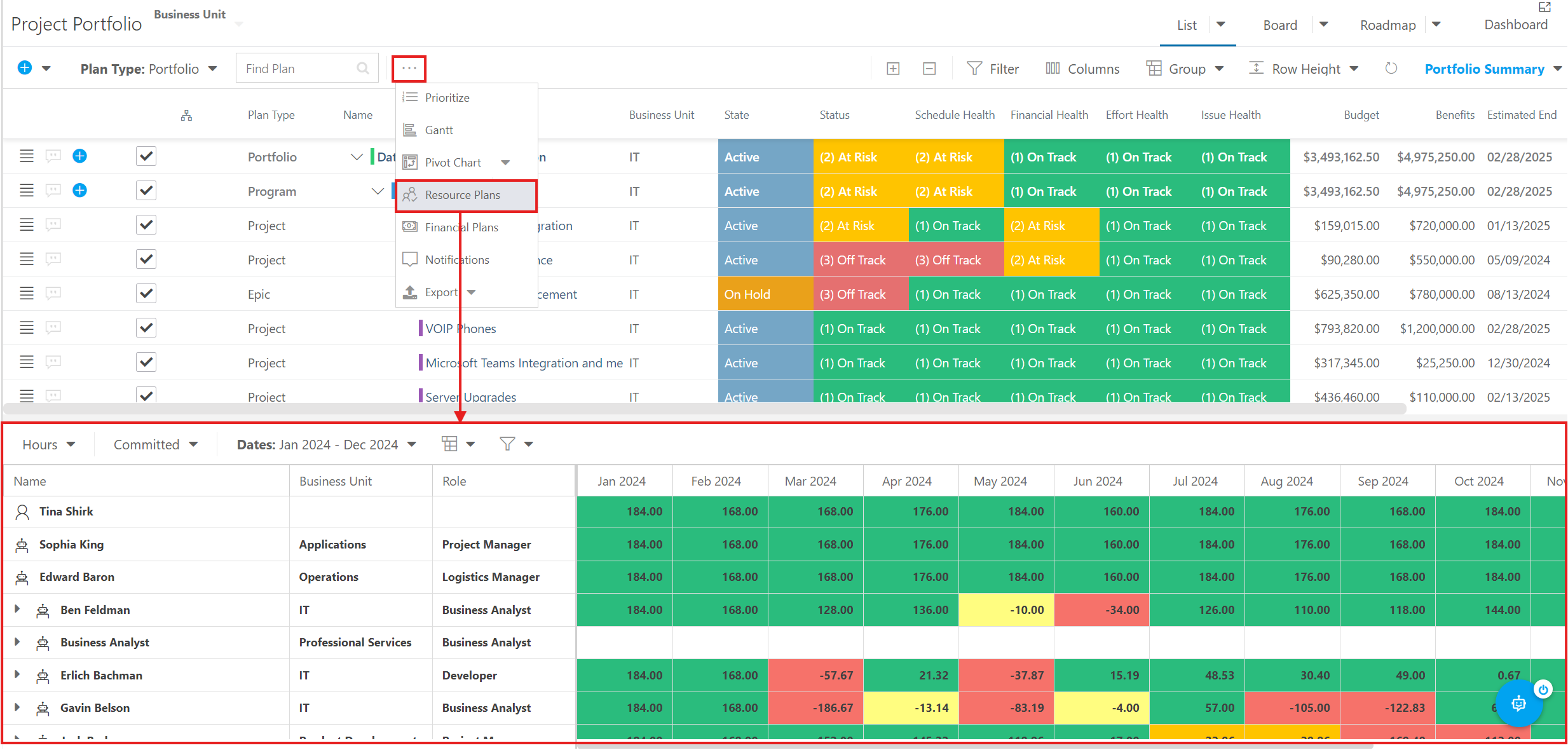 Use the Resource Plans Panel in the My Portfolio Area – Support