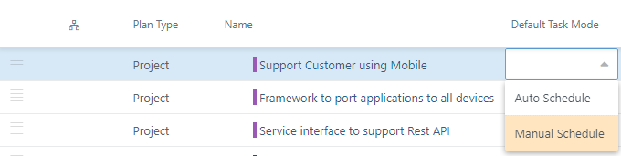 Manual and Automatic scheduling – Support
