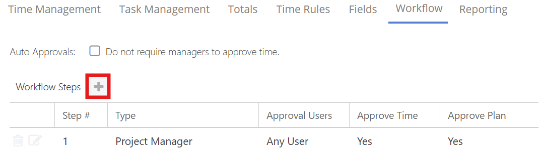 Manage Timesheet Approvals Workflows – Support