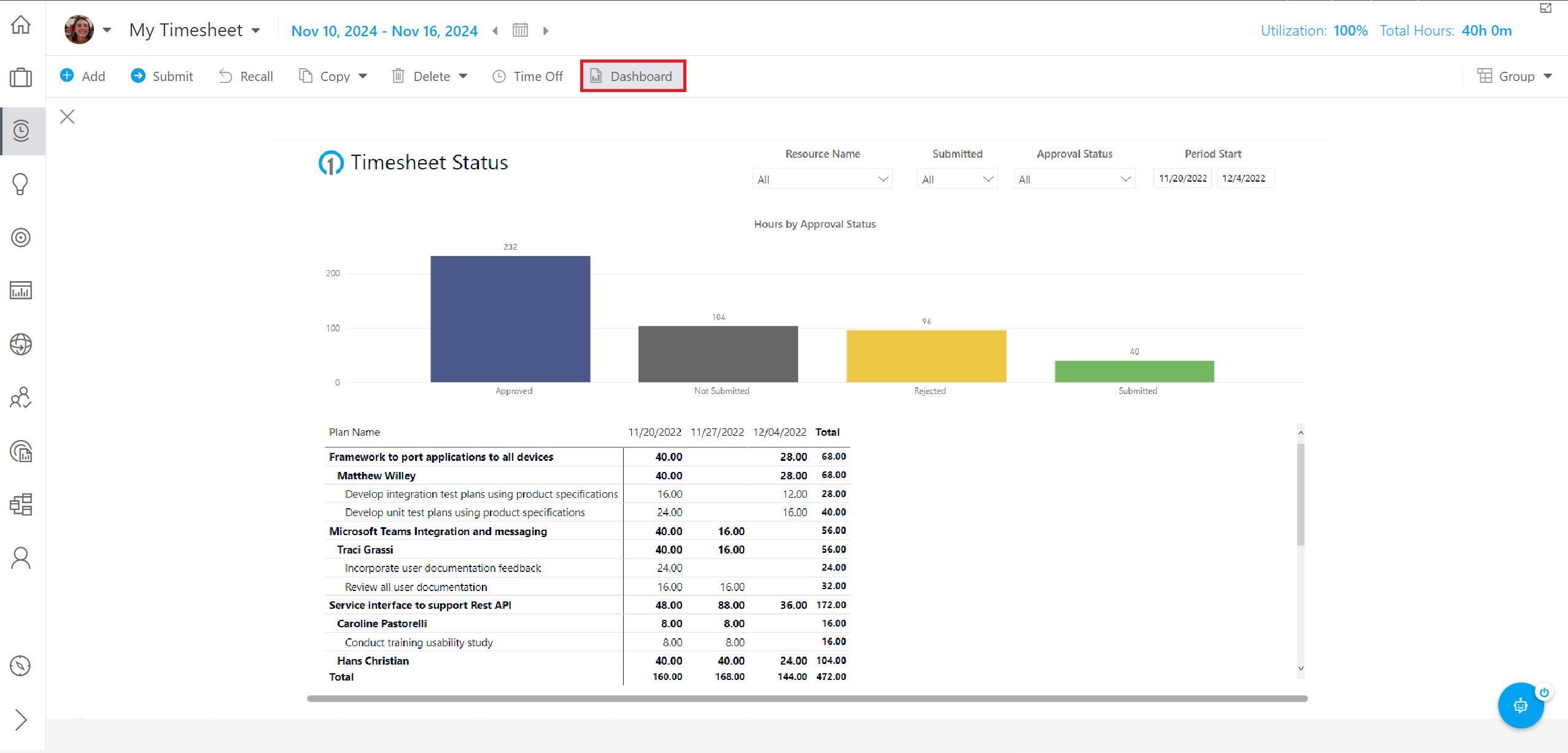Timesheet Reporting Settings – Support