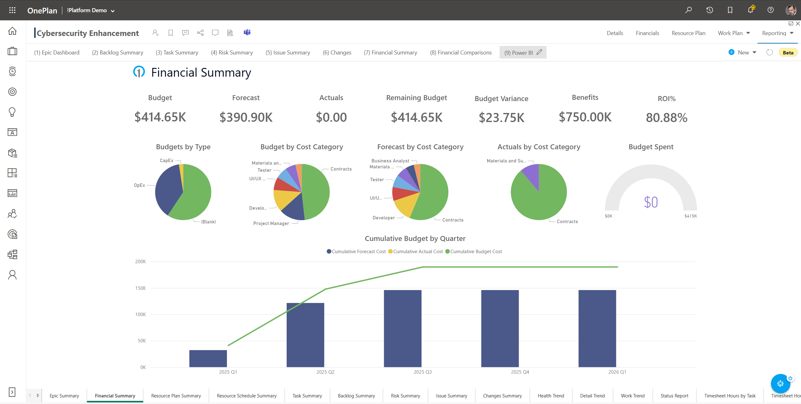 Epic Summary – Support