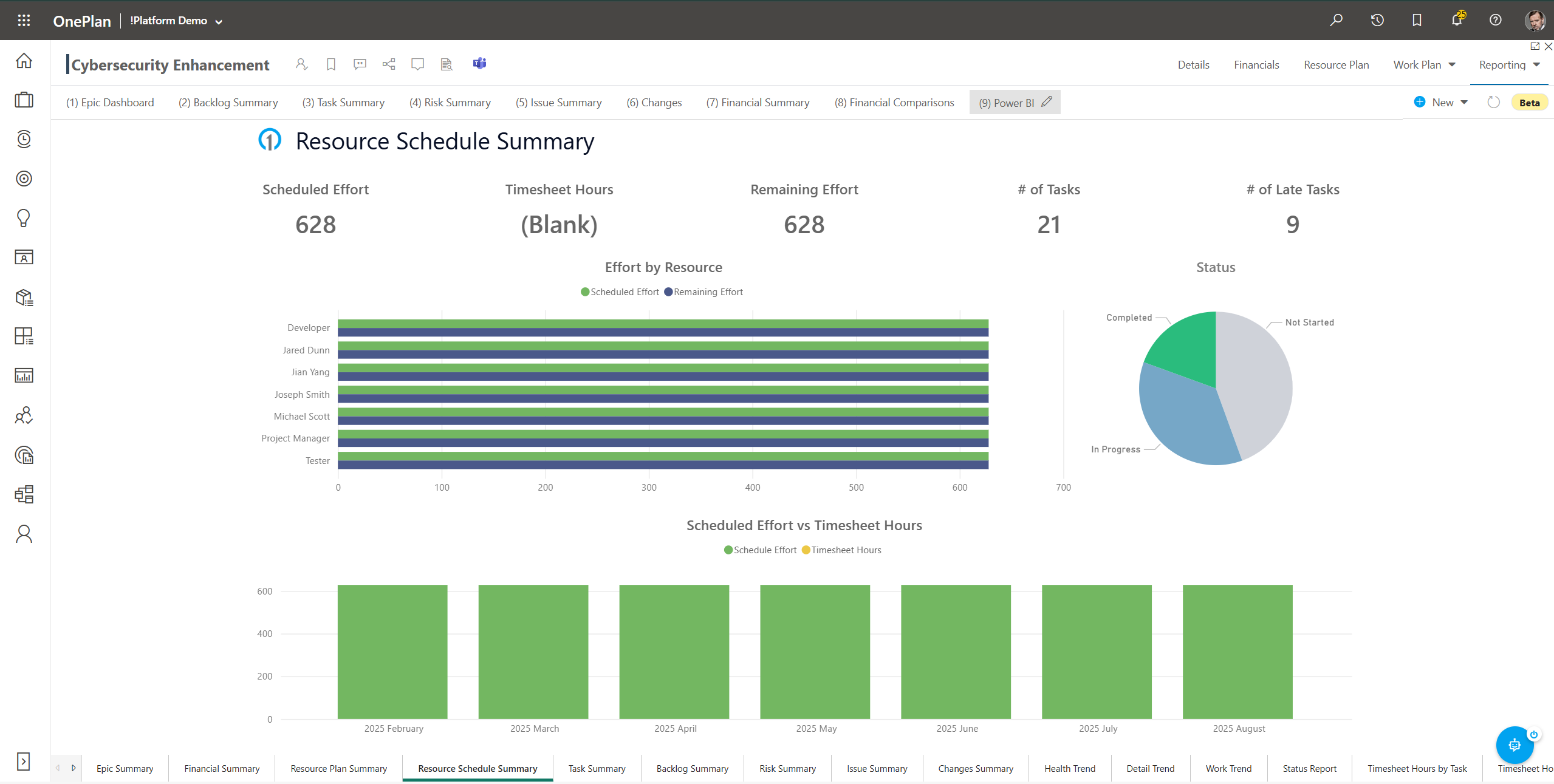 Epic Summary – Support