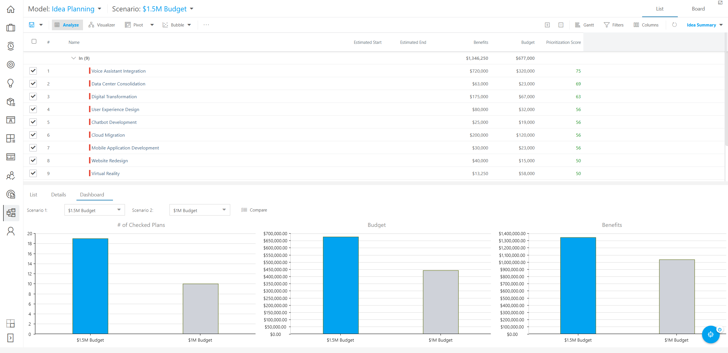 Portfolio Modeler Overview – Support