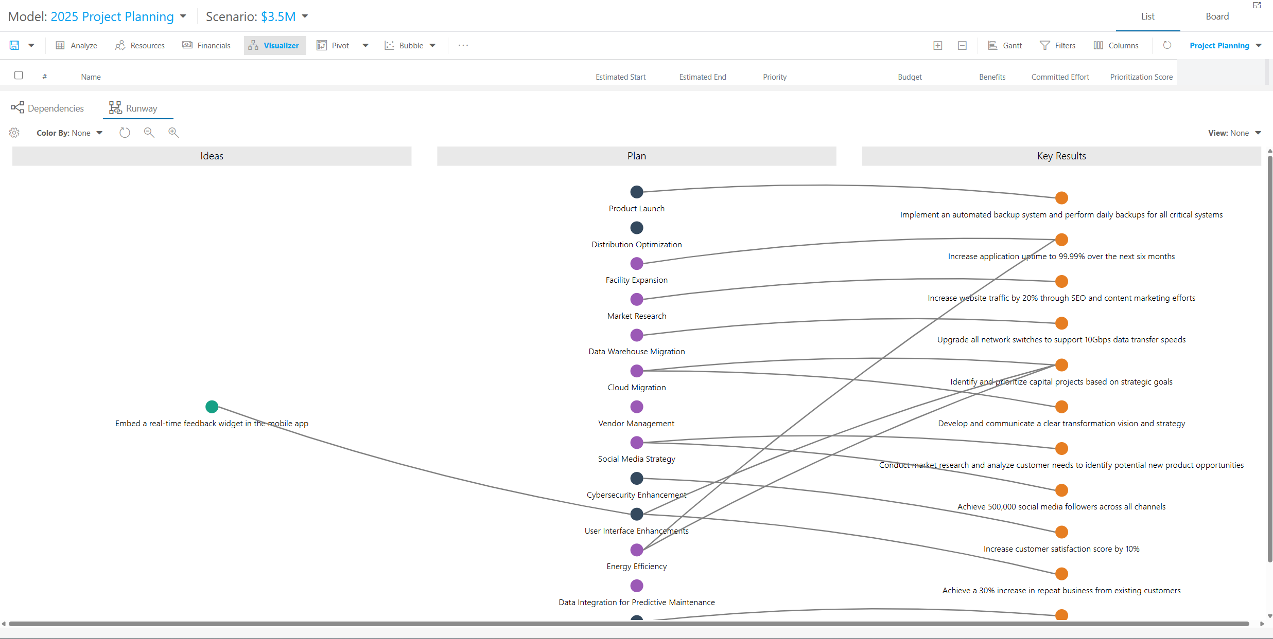 Portfolio Modeler Visualizer – Support