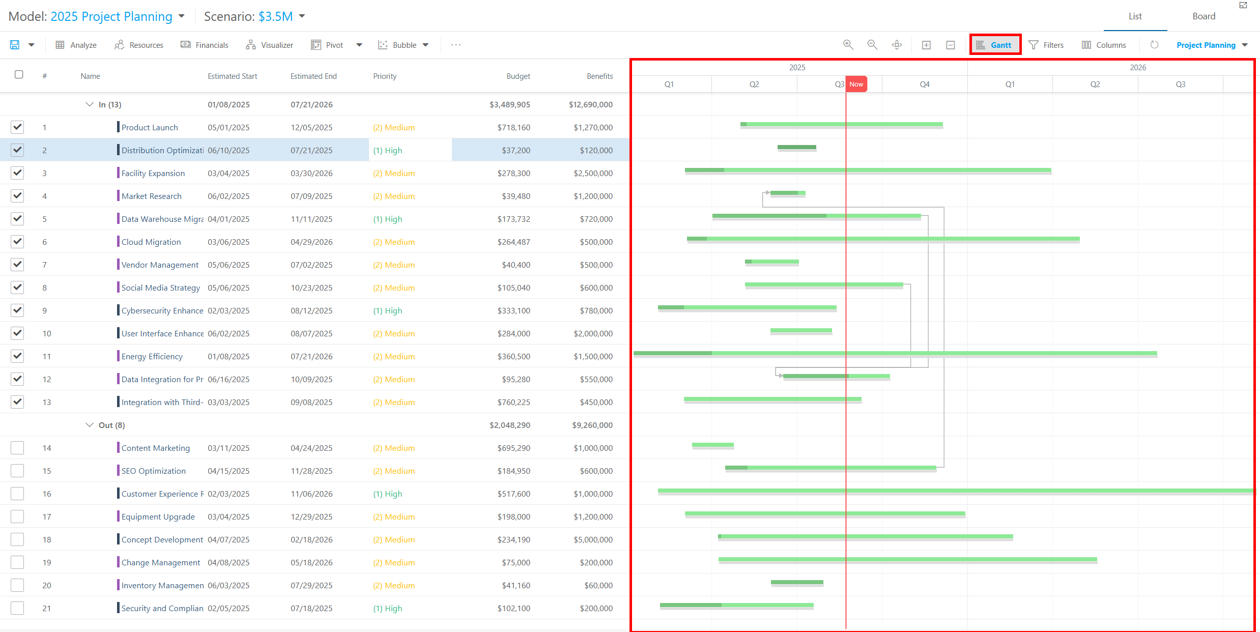 Additional Modeler View Options Support