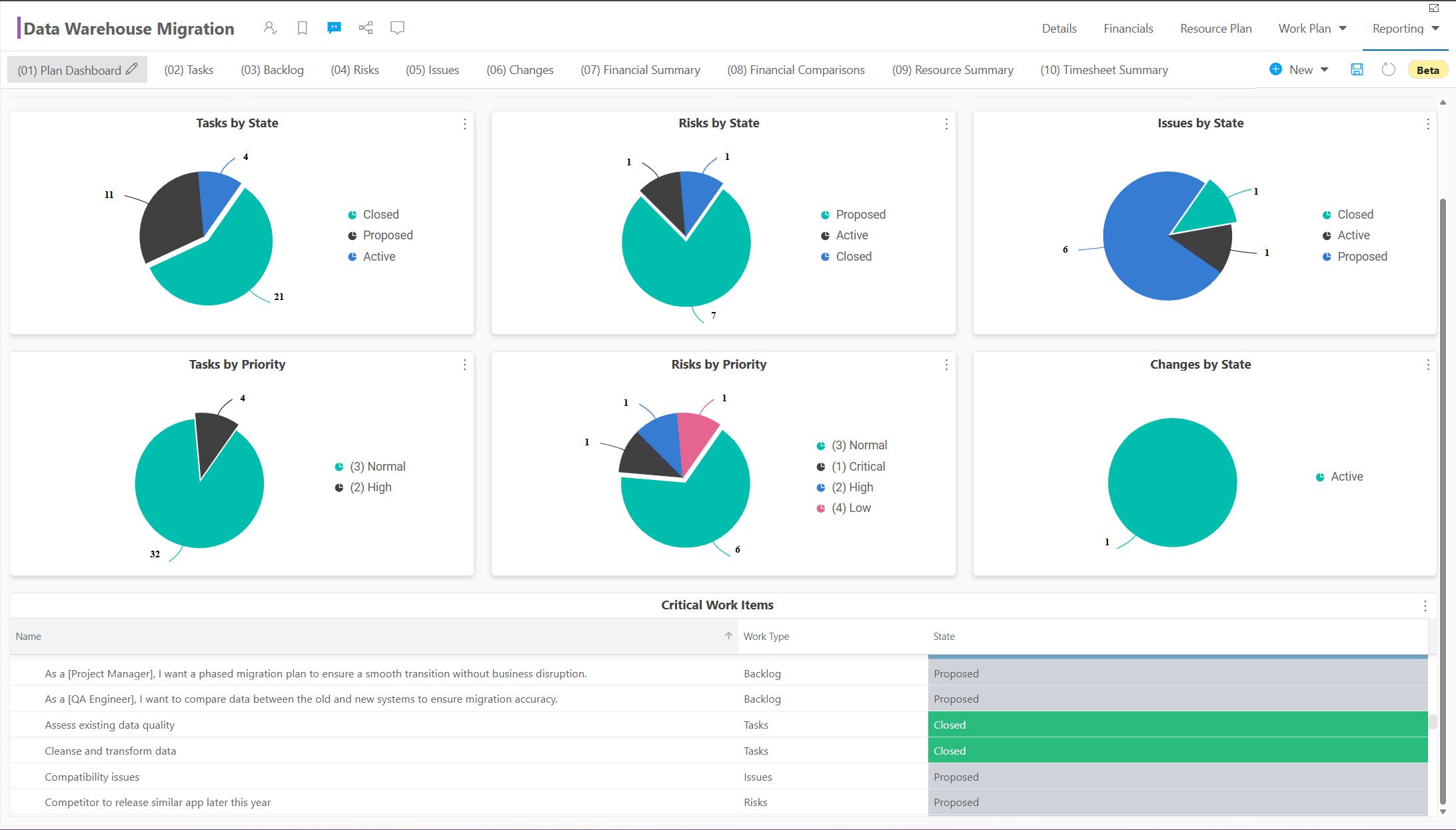 November 14, 2025 Release Notes – Support