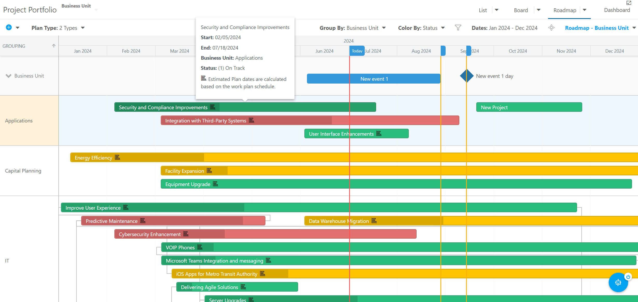 How to Access and Navigate the Portfolio Roadmap – Support