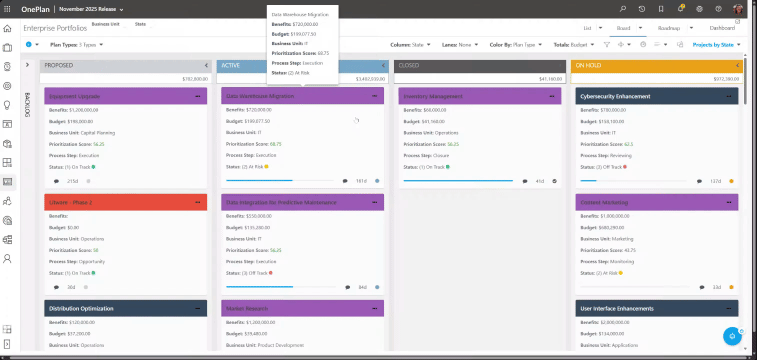 Using the Portfolio Board Effectively – Support