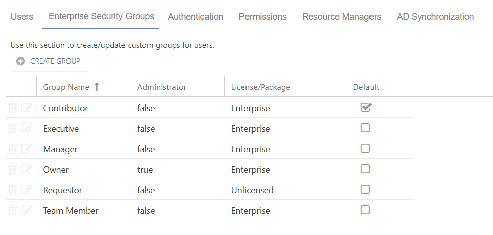 Enterprise Security Groups - Overview – Support